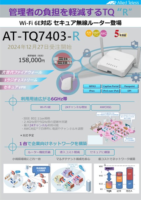 アライドテレシス